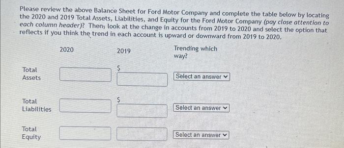 Solved FORD MOTOR COMPANY AND SUBSIDIARIES CONSOLDDATED | Chegg.com