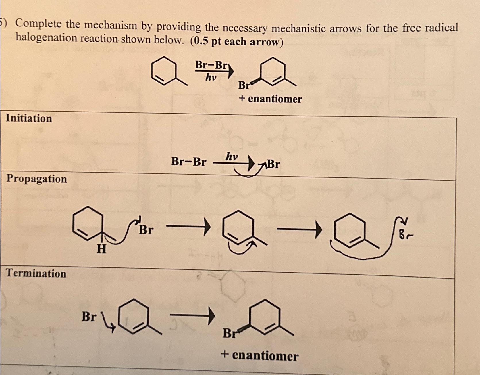 Solved Complete the mechanism by providing the necessary | Chegg.com