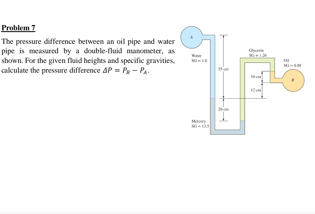 Problem 7The pressure difference between an oil pipe | Chegg.com