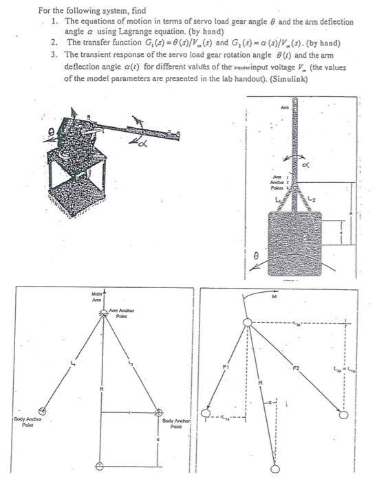 Main M Arrn Arm Anchor Point -L2 F1 F2 - 18 R R . | Chegg.com