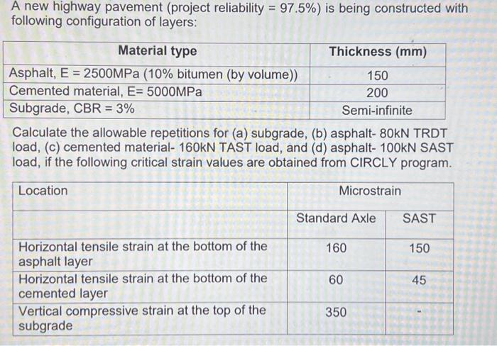 Solved A new highway pavement (project reliability =97.5% ) | Chegg.com