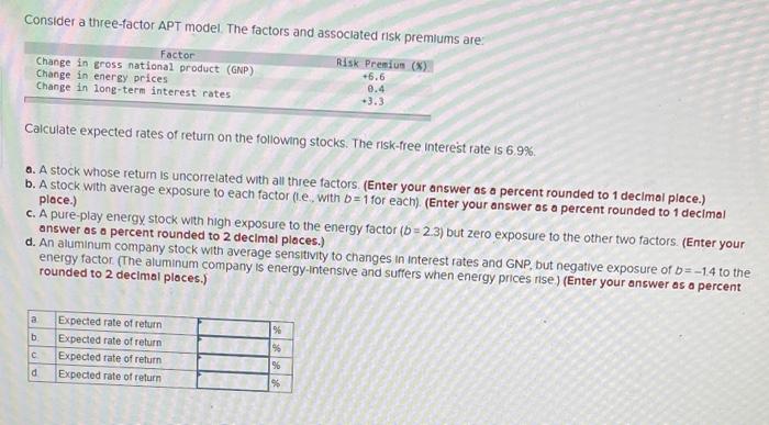 Solved Consider A Three Factor Apt Model The Factors And