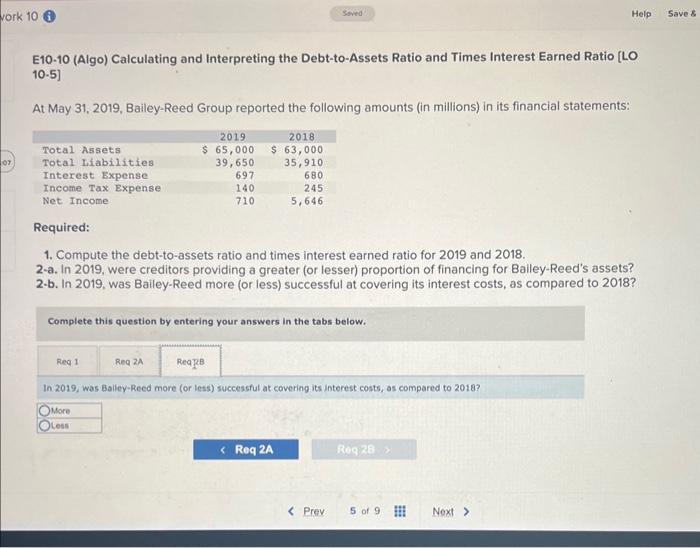 Solved E10-10 (Algo) Calculating and Interpreting the | Chegg.com