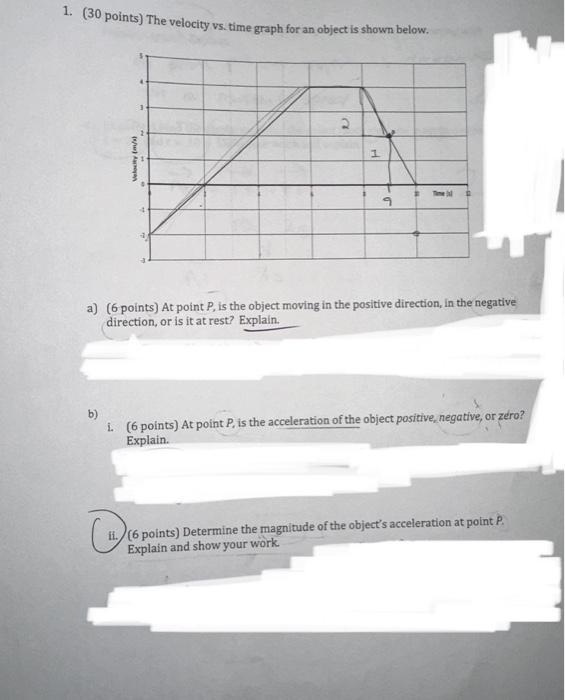Solved 1. ( 30 points) The velocity vs. time graph for an | Chegg.com