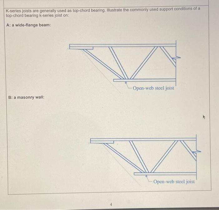 Solved K-series joists are generally used as top-chord | Chegg.com