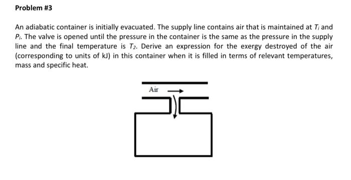 Solved An adiabatic container is initially evacuated. The | Chegg.com
