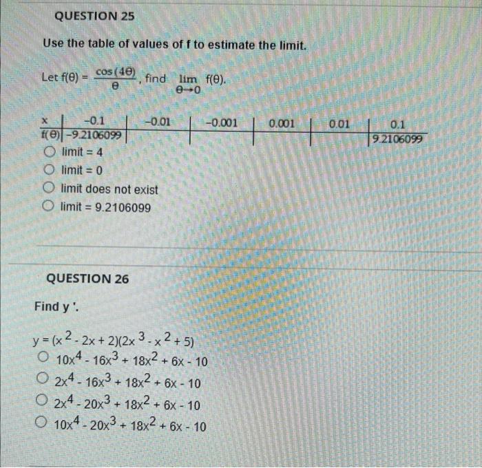 Solved Use the table of values of f to estimate the limit. | Chegg.com