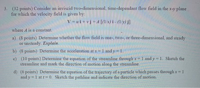 Solved 3. (32 points) Consider an inviscid two-dimensional, | Chegg.com