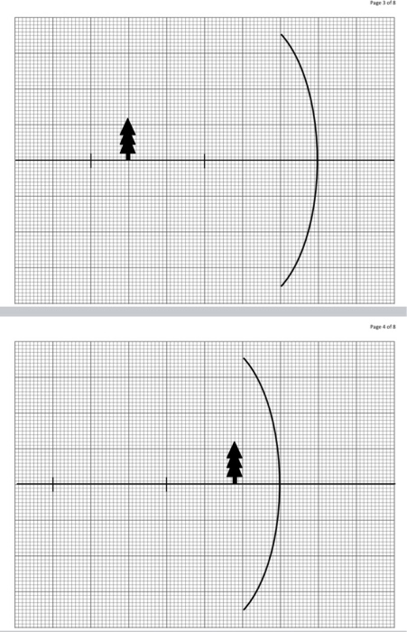 Solved complete the following table by calculating the | Chegg.com