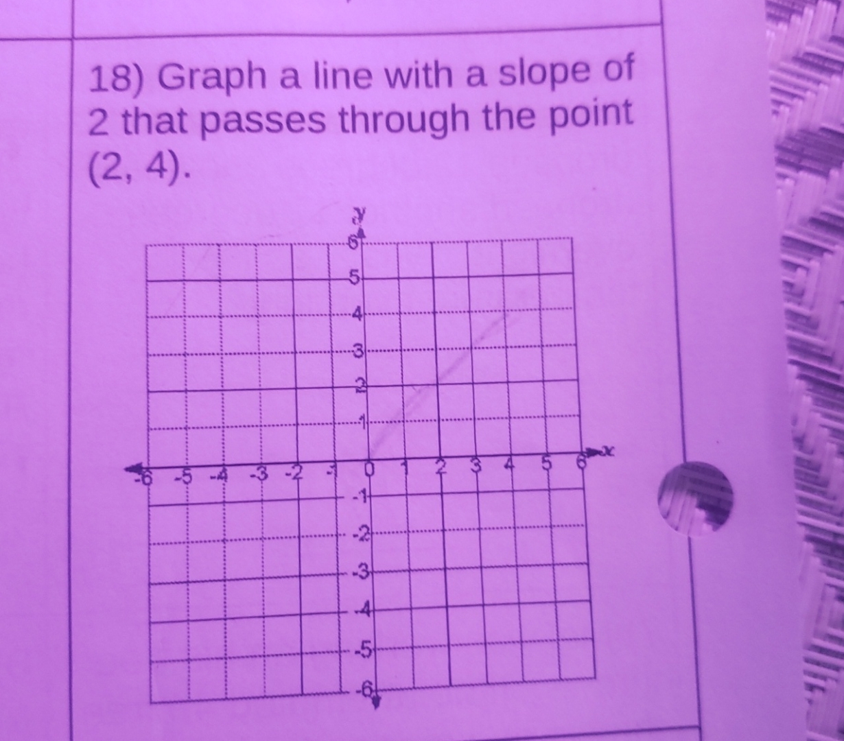 Solved Graph a line with a slope of 2 ﻿that passes through | Chegg.com