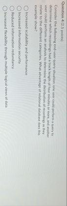 Solved Question 4 (2.5 ﻿points)Consider the following | Chegg.com