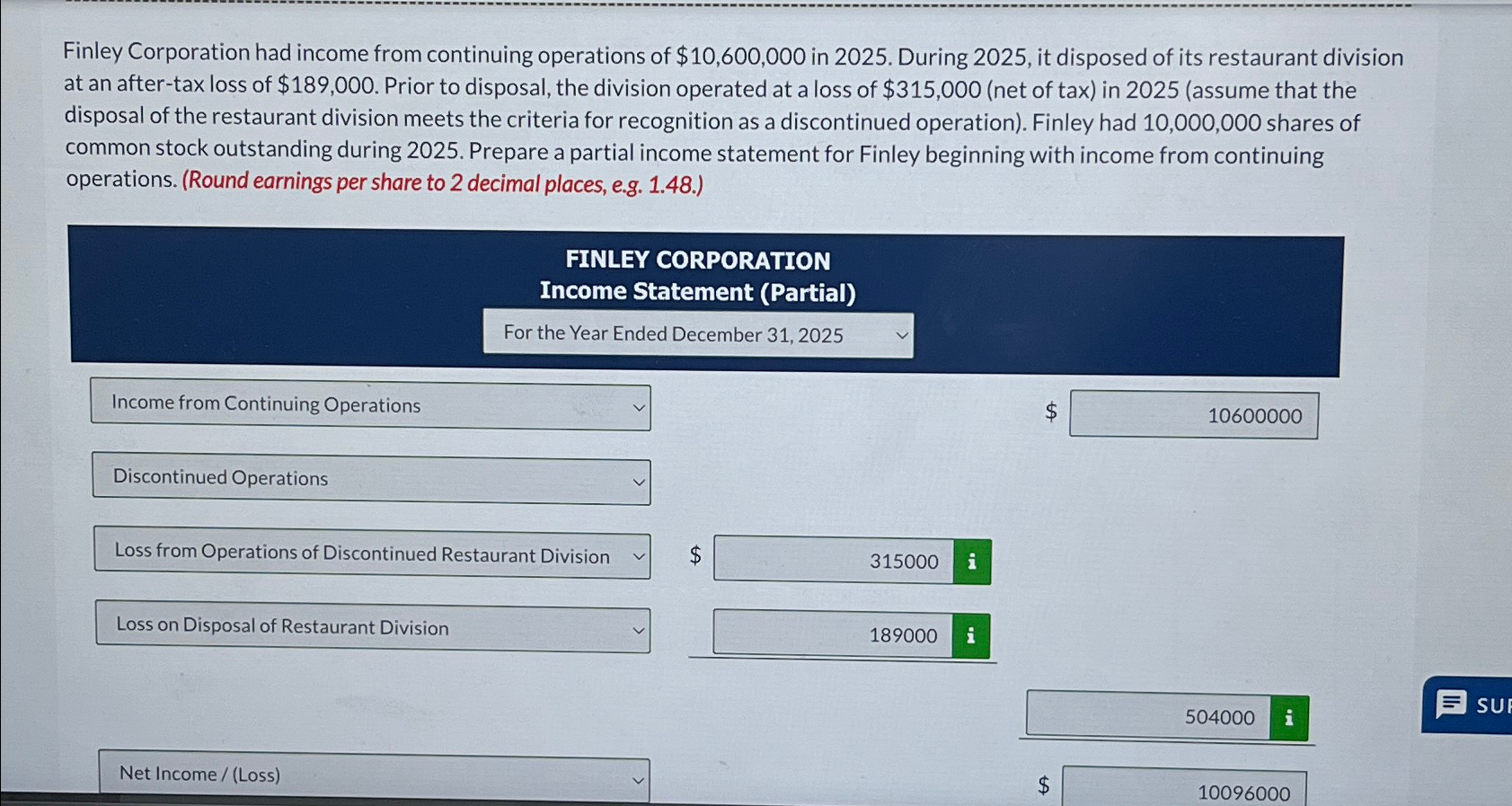Solved Finley Corporation had income from continuing | Chegg.com