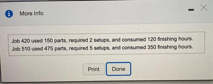 Solved Requirement 1. Compute the cost allocation rate for | Chegg.com