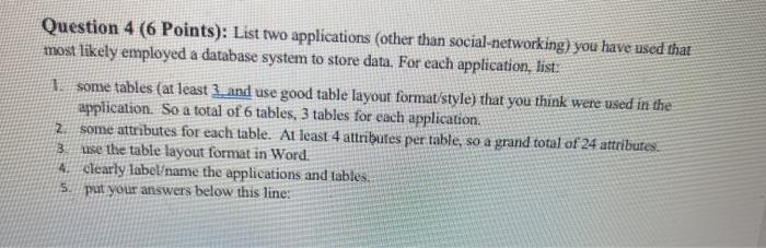 Solved Given the table structure shown below, answer the | Chegg.com