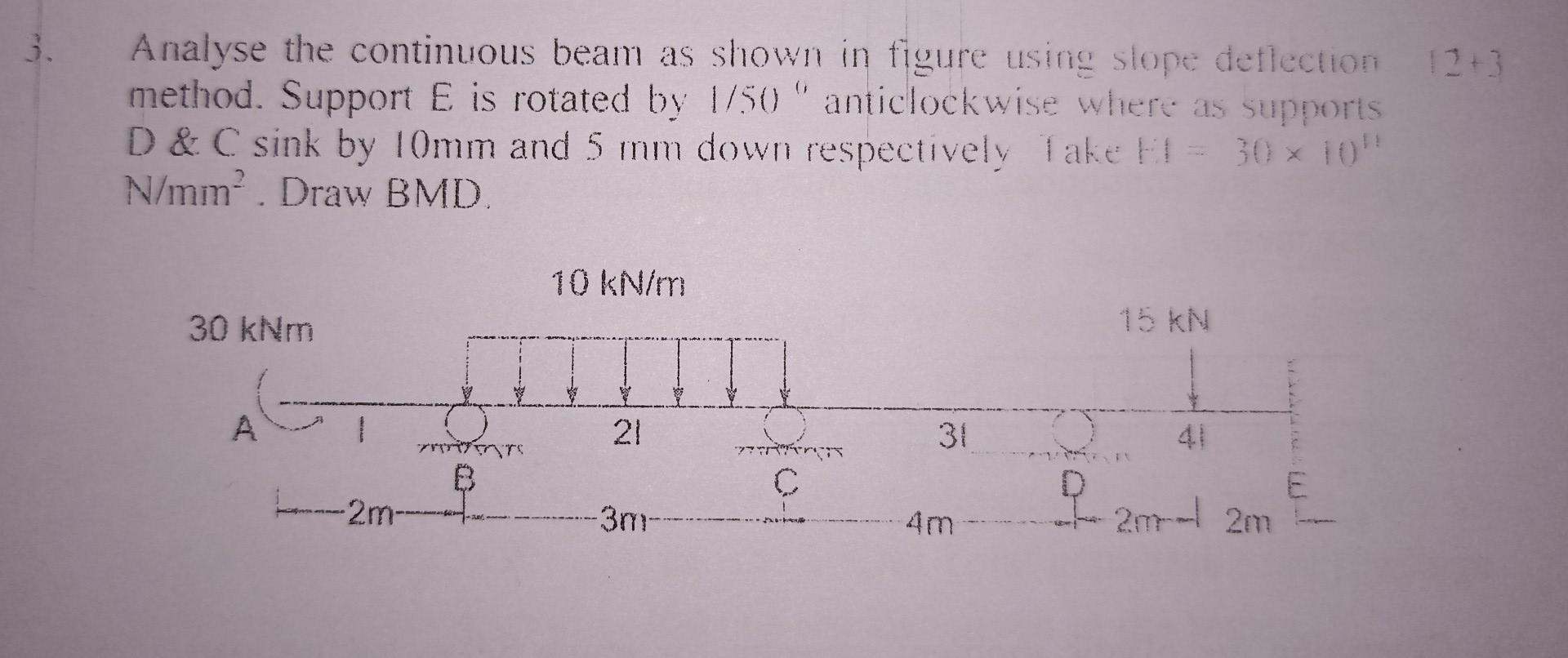 Solved Analyse the continuous beam as shown in figure using | Chegg.com
