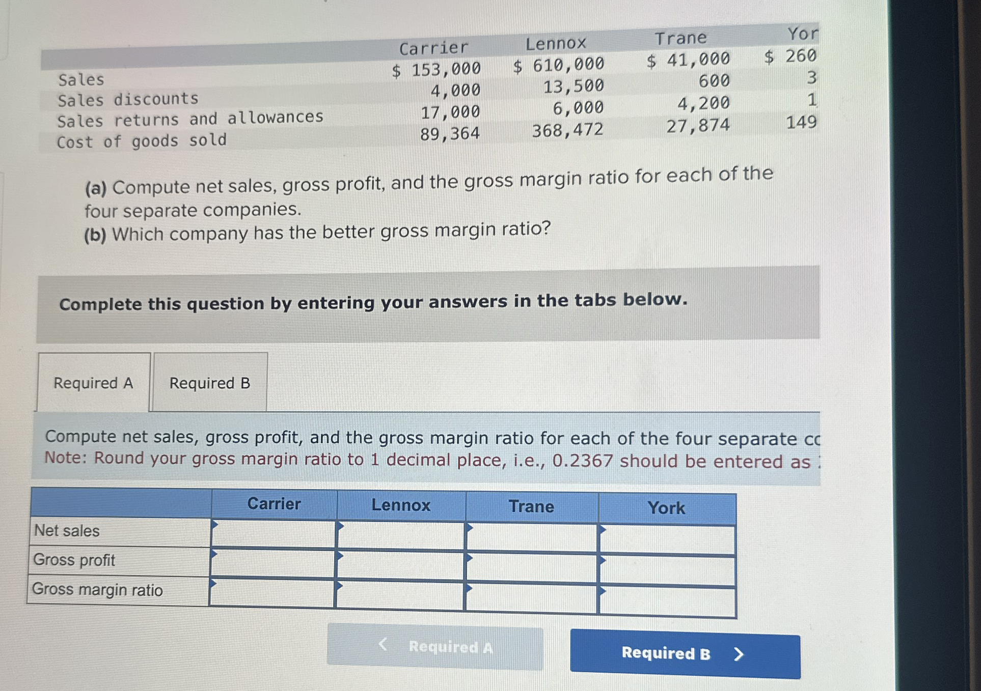 Solved (a) ﻿Compute net sales, gross profit, and the gross | Chegg.com
