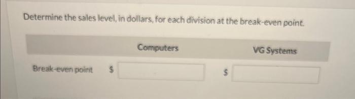 Solved Grouper Chance Co. sells computers and video game | Chegg.com