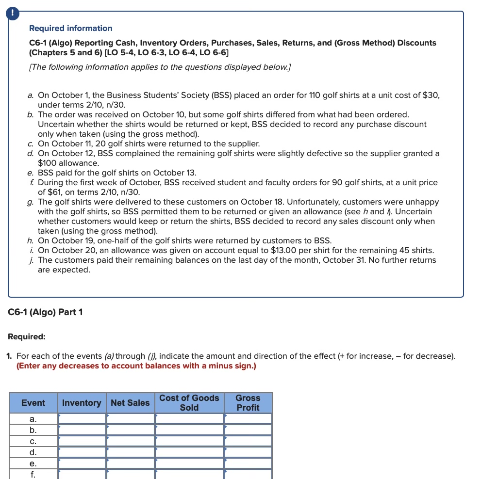 Solved !Required informationC6-1 (Algo) ﻿Reporting Cash, | Chegg.com
