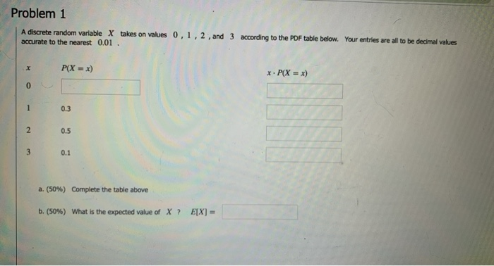 Solved Problem 1 A discrete random variable X takes on | Chegg.com