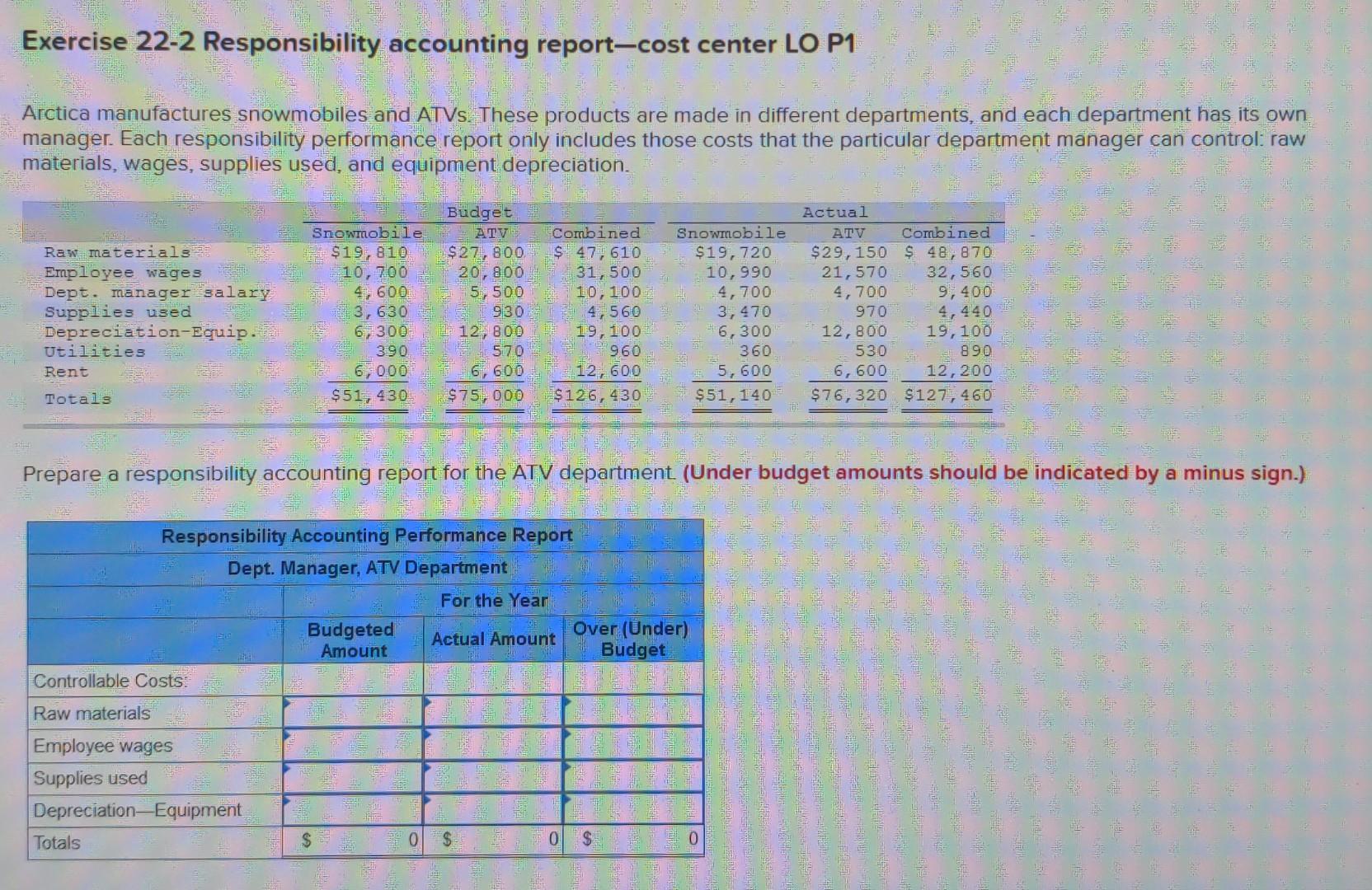Solved Exercise 22-2 Responsibility accounting report-cost | Chegg.com