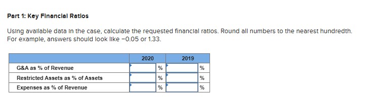 Solved Part 1: Key Financial Ratios Using available data in | Chegg.com