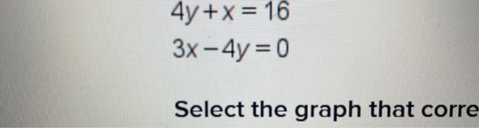 Solved 4y+x= 16 3x - 4y = 0 Select the graph that corre | Chegg.com