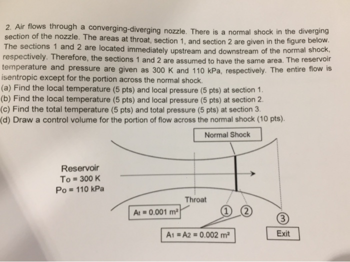 Solved 2. Air flows through a converging-diverging nozzle. | Chegg.com