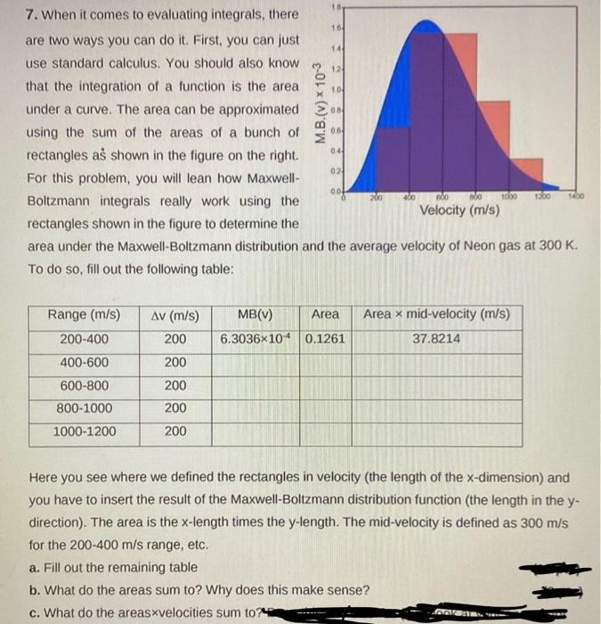 Solved 7. When it comes to evaluating integrals, there are | Chegg.com