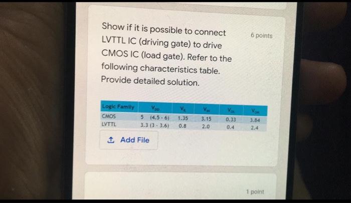 Solved 6 points Show if it is possible to connect LVTTL IC | Chegg.com