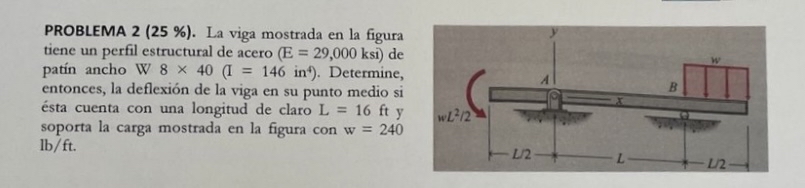 Solved PROBLEMA 2(25%). ﻿La viga mostrada en la figura tiene | Chegg.com