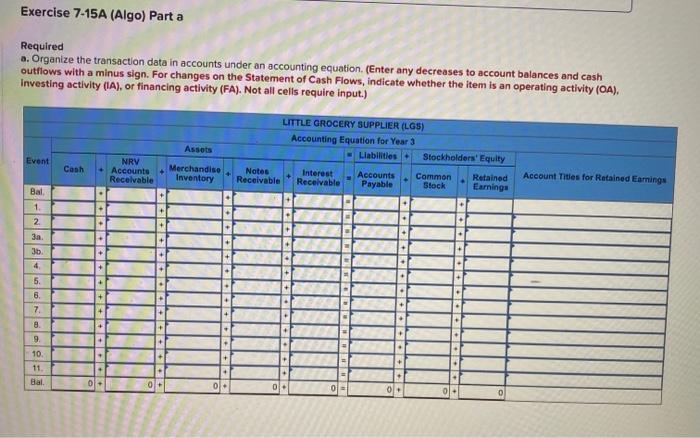 Solved Required information Exercise 7-15A (Algo) | Chegg.com