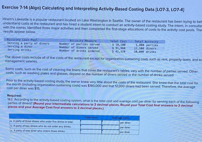 Solved Exercise 7-14 (Algo) Calculating and Interpreting | Chegg.com