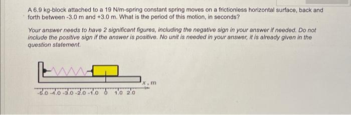 Solved The diagram shows a horizontal spring attached to a | Chegg.com