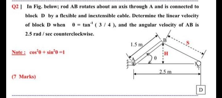 Solved Q2] In Fig. below; rod AB rotates about an axis | Chegg.com