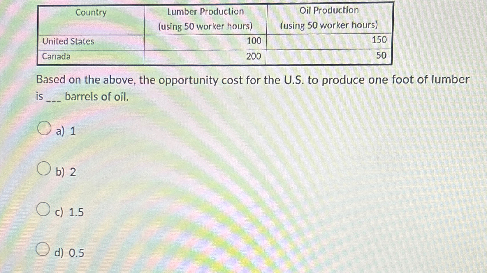 \table[[Country,\table[[Lumber Production],[(using 50 | Chegg.com