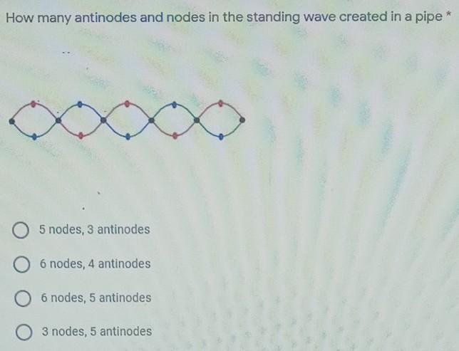 Solved How many antinodes and nodes in the standing wave | Chegg.com