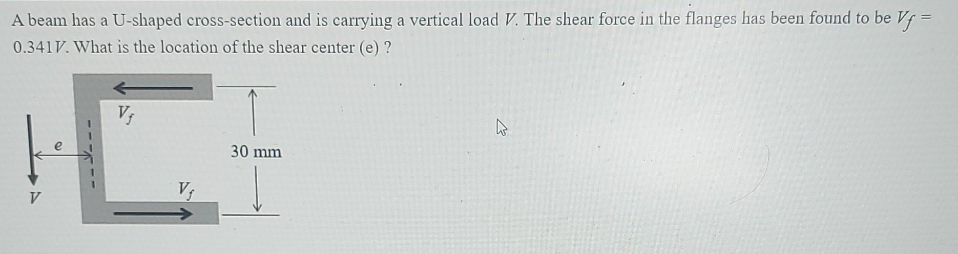 Solved A beam has a U-shaped cross-section and is carrying a | Chegg.com