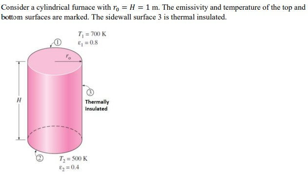 Consider a cylindrical furnace with ro = H = 1 m. The | Chegg.com