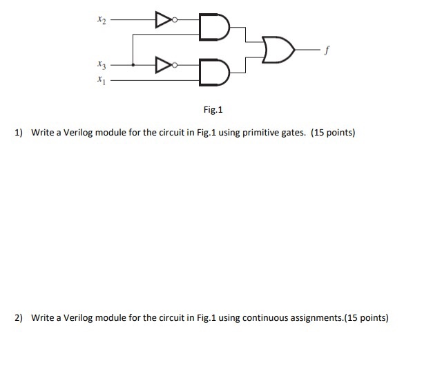 Solved *1 Fig. 1 1) Write a Verilog module for the circuit | Chegg.com
