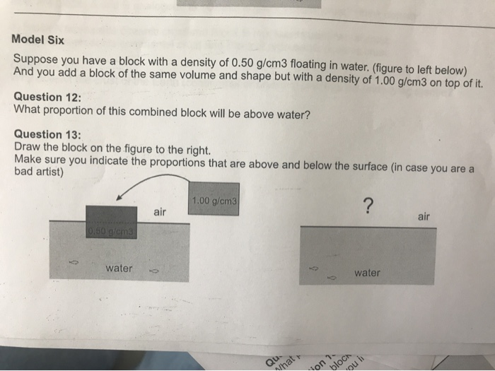 Solved Model Six Suppose you have a block with a density of | Chegg.com