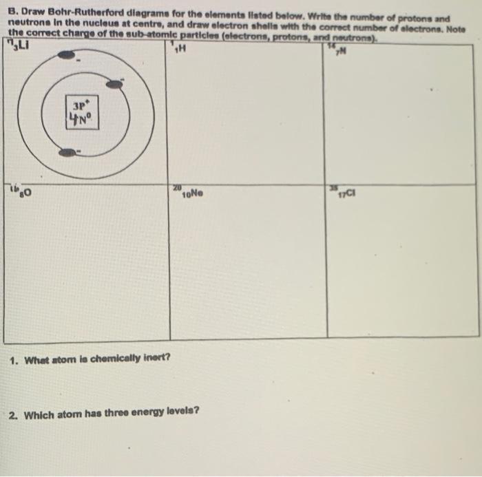 Solved B. Draw Bohr-Rutherford diagrams for the elements | Chegg.com