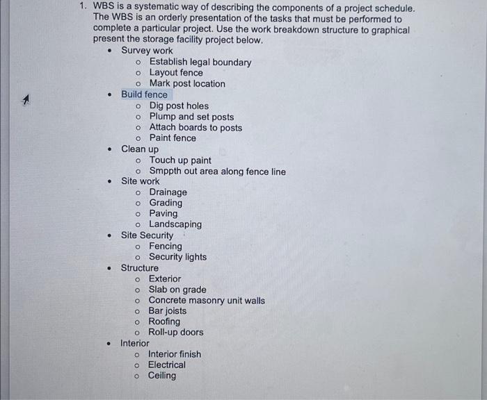 Solved WBS is a systematic way of describing the components | Chegg.com