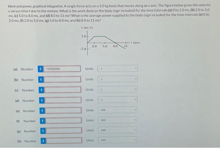 Solved Work and power, graphical integration. A single force | Chegg.com