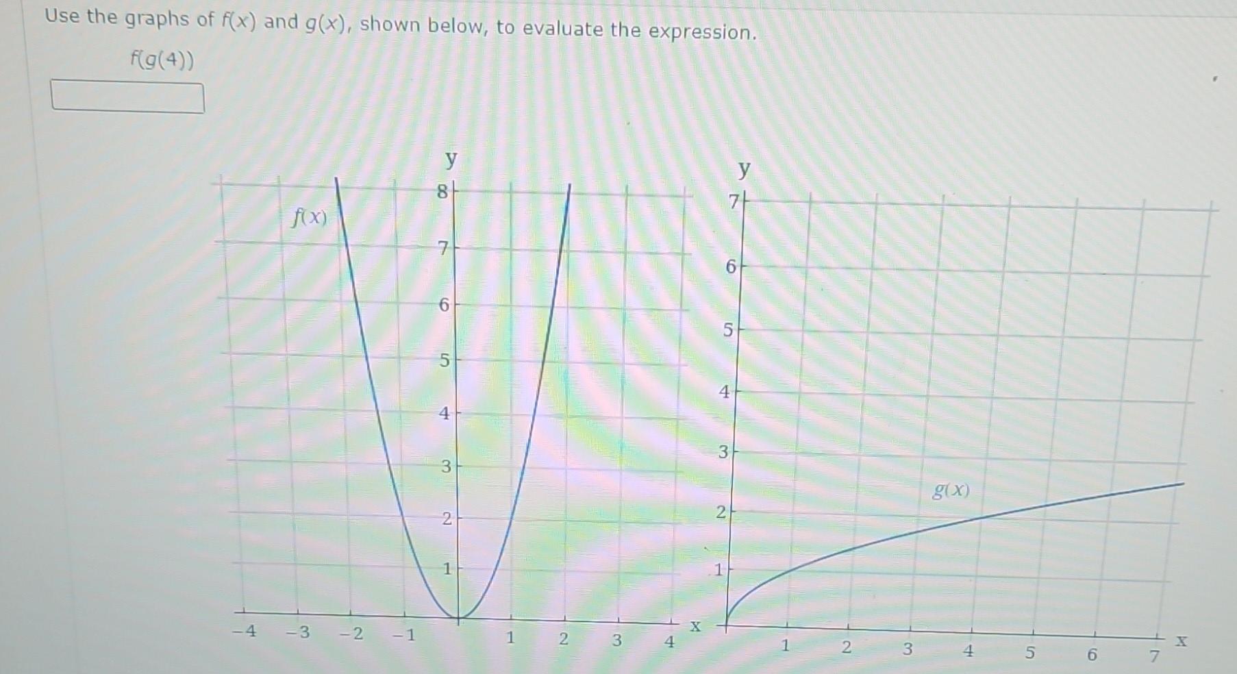 Solved Use the graphs of f(x) and g(x), shown below, to | Chegg.com