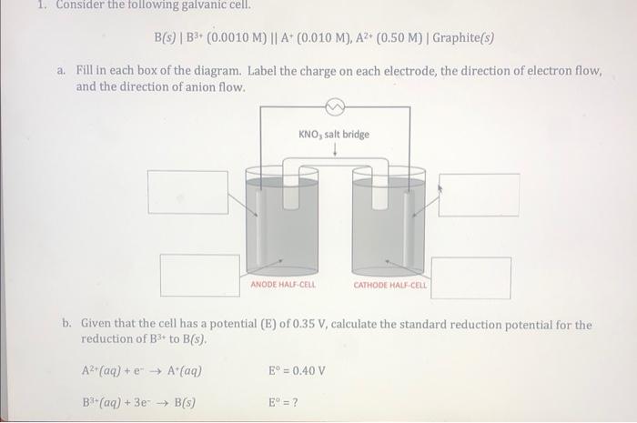 Solved 1. Consider the following galvanic cell. B(5) | B3* | Chegg.com