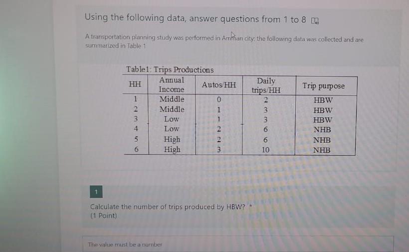 Solved Using the following data, answer questions from 1 to | Chegg.com