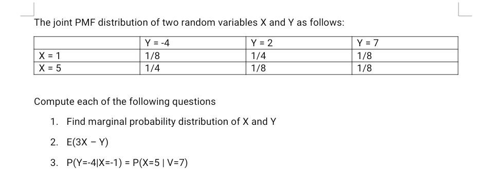 Solved The joint PMF distribution of two random variables X | Chegg.com
