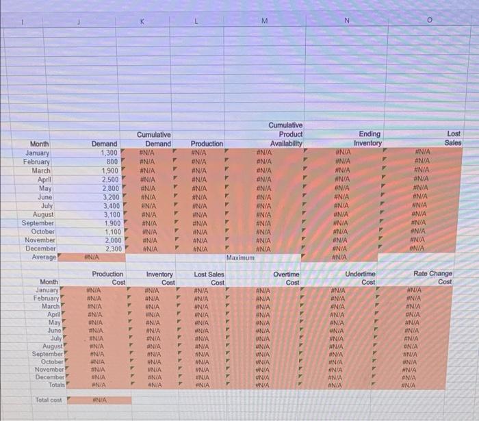 Solved Excel Online Activity: Aggregate Planning - Chase | Chegg.com