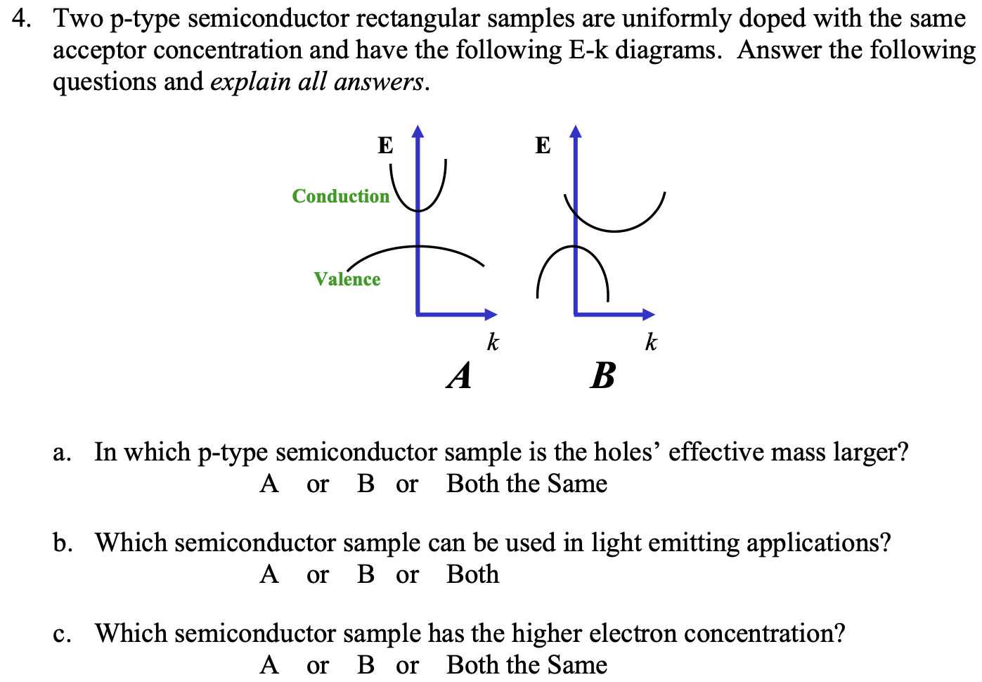 Solved Two p-type semiconductor rectangular samples are | Chegg.com