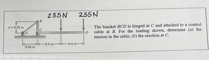 Solved 255N 255N B 0.15 m A D The bracket BCD is hinged at C | Chegg.com